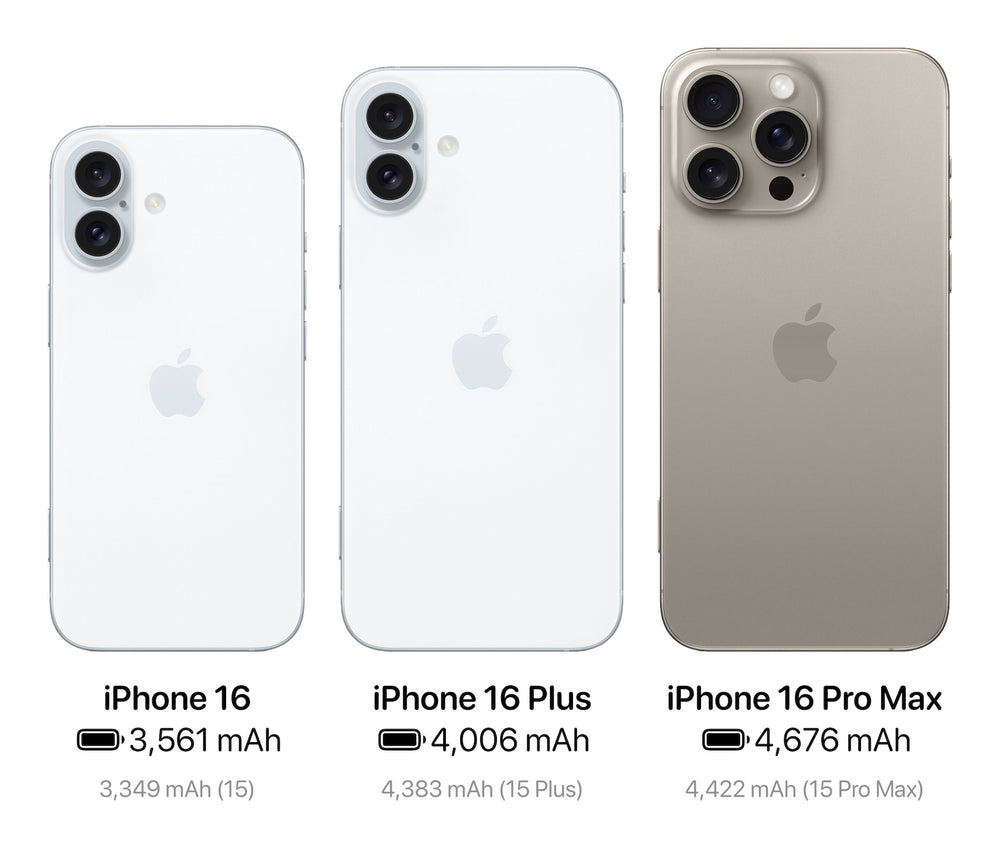 Cuándo estará disponible para comprar el iPhone 16 Pro Max?!
